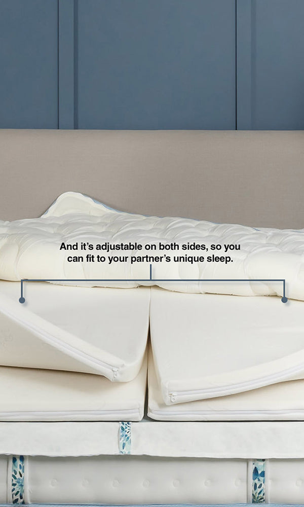 Customizable Mattresses for Better Sleep | Evrbed